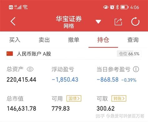 可转债新规后少有的单日收获10，爽！ 知乎