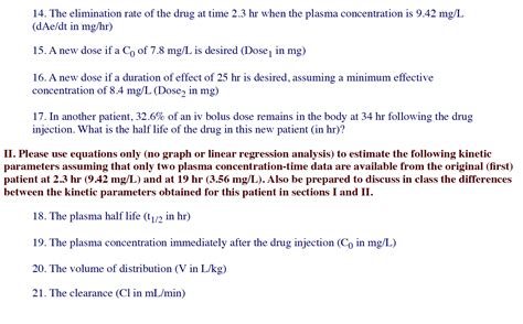 The Following Plasma Concentration Time Data Were