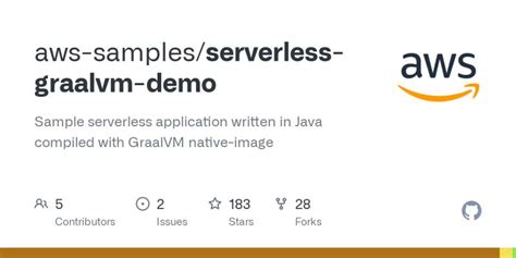 dhiraj mahapatro on linkedin github aws samples serverless graalvm demo sample serverless…