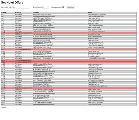 Asynchronous Data Streaming With Json Net And Javascript Example Zartis