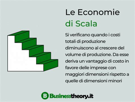 Mancante Corrente Principale Perdere Scala Di Riduzione Definizione