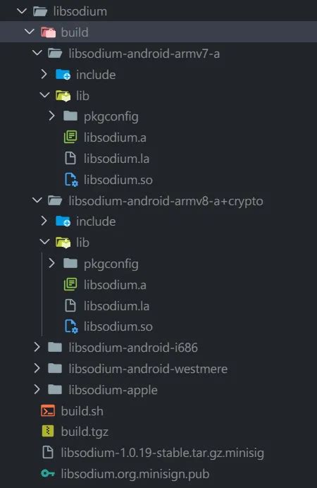 Dynamic Text Scaling In React Native With Tailwind And Size Matters By