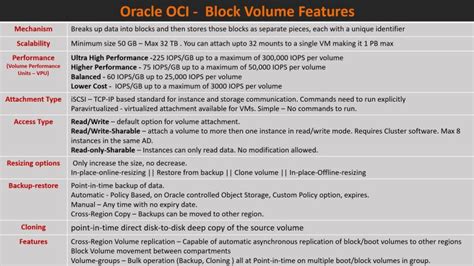 Amit Pancholia Oracle Ace On Linkedin Amitp Trinamixrising Oracle