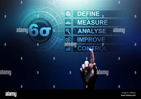 Six Sigma Lean Manufacturing Quality Control And Industrial Process