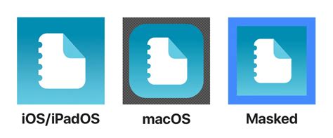 How To Create Pwa Icons That Look Correct On All Platforms And Devices