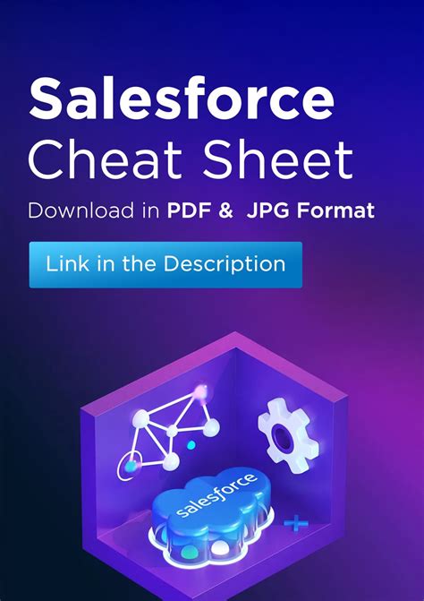 Shikha P On Linkedin Salesforce Salesforcecheatsheet Salesforcecourse Salesforcetraining…