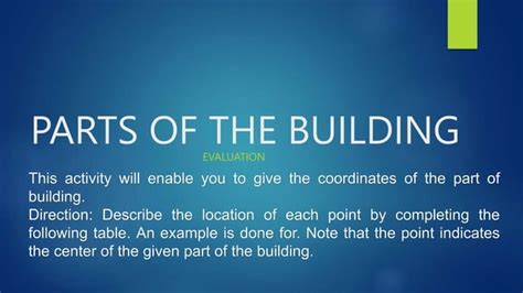 Rectangular Coordinate System Classroom Observation Pptx