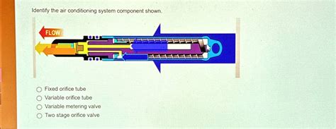 Identify The Air Conditioning System Component Shown Flow Fixed
