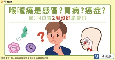 吞口水就崩潰！醫警告：喉嚨痛「3關鍵警訊」恐是癌 Ettoday健康雲 Ettoday新聞雲