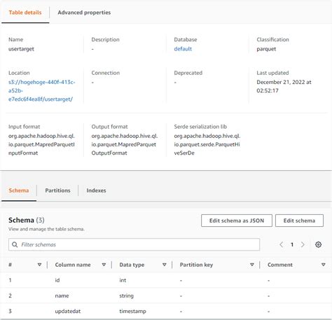 スラッシュ区切りの日付をSQL Query変換でtimestamp型に認識させてみた クラウドAWSのIT技術者向けブログ SKYARCH BROADCASTING