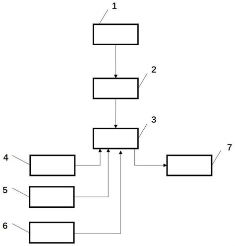Intelligent Driving Automobile Accident Detection System Eureka Patsnap