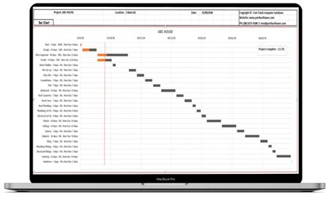 Excel Training And Courses In Perth All Skill Levels