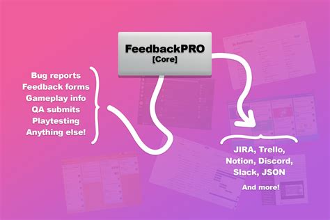 Feedbackpro Integration Unity Asset Store