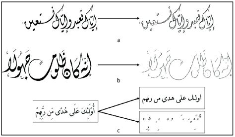 Operations Executed In The Preprocessing Step To Generate A Set Of