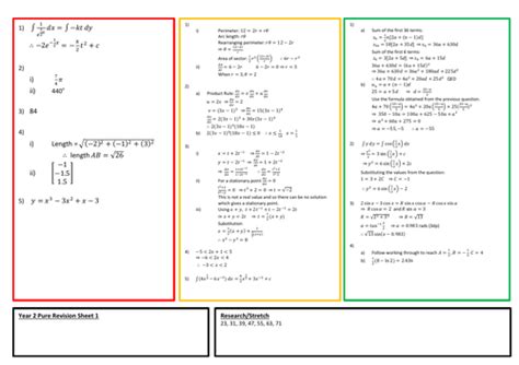 Pure Mathematics Year 2 A2 Revision Teaching Resources