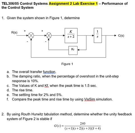 Vissimembedded Controls Developer Is A Visual