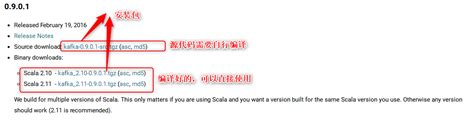 Kafka安装教程(详细过程)kafka240安装教程 Csdn博客 Kafka安装教程(详细过程)kafka240安装教程 Csdn博客