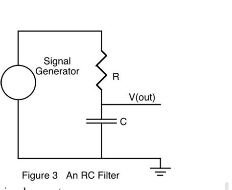 Solved Signal Generator R V out с Figure 3 An RC Filter Chegg com