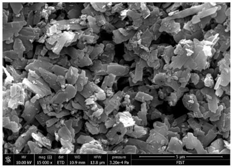 Preparation Method Of Low Dimensional Copper Based Conjugated Polymer Nano Thermoelectric