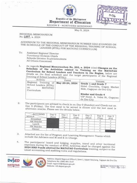 Rm 0337 Addendum And Corrigendum To Matatag Curriculum Activities Pdf