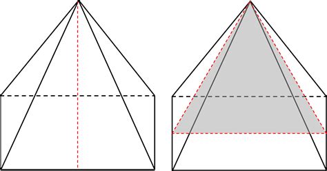 3d Symmetry Worksheets Questions And Revision Mme