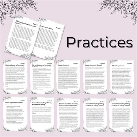 Posters And Cheat Sheets EYLF 2 0 Updated Minimalist Design Etsy