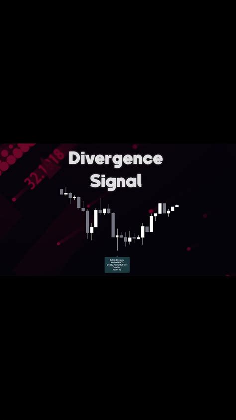 📈divergence Signal Rsi And Macd Reversal On Swing Indicator In Tradingview Tradingfinder 📉 📈divergence Signal Rsi And Macd Reversal On Swing Indicator In Tradingview Tradingfinder 📉