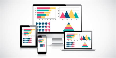 Adobe Captivate 2019 Release For Responsive Screen Recording