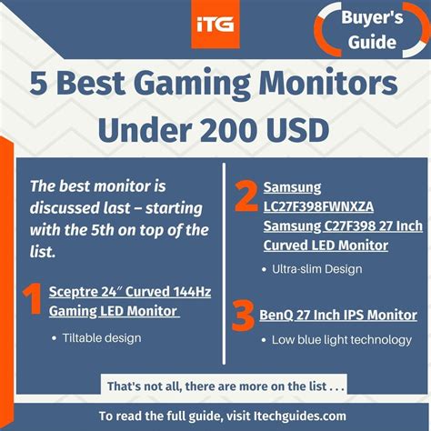 Victor Ashiedu On Linkedin 5 Best Gaming Monitor Under 200 Usd