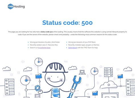 Magento2 Status Code 500 Error After Installing Magento 2 I Cannot