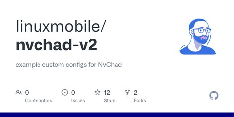 Github Linuxmobile Nvchad V Example Custom Configs For Nvchad