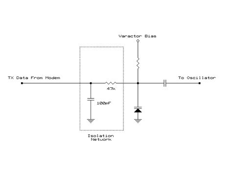 The Kd2bd 9600 Baud Modem Figures