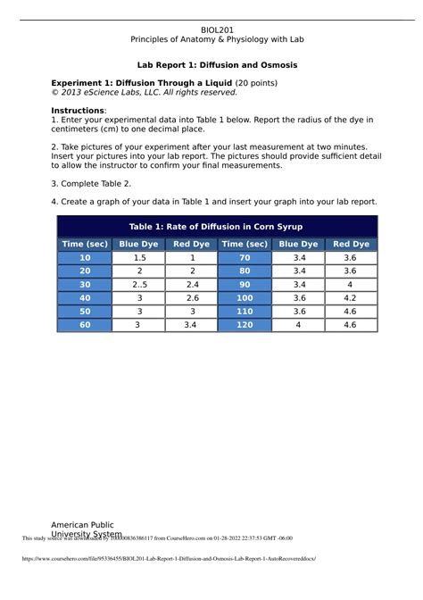 BIOL Lab Report Diffusion And Osmosis Lab Report BIOL Stuvia US