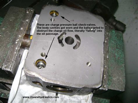 Peculiarities Of Measuring Charge Pressure In Closed Loop Hydrostatic Transmissions