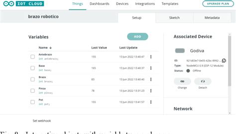 Figure 1 From Robotic Arm With Three Degrees Of Freedom Controlled By