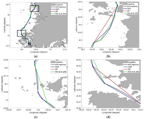 Ais Trajectories Simplification Algorithm Considering Topographic
