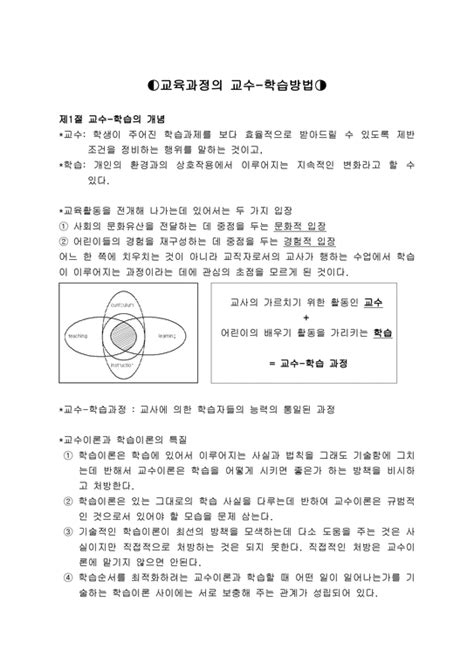 교육과정의 교수학습방법 인문교육