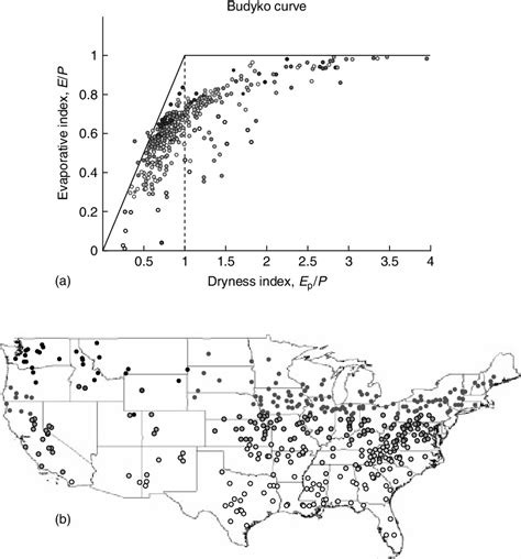 Figure 1 From Catchment Classification And Services—toward A New Paradigm For Catchment