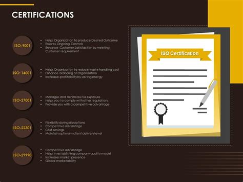 Certifications Management Ppt Powerpoint Presentation Outline Slides PowerPoint Presentation