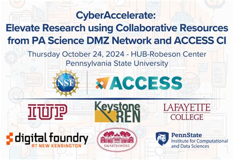 Cyberaccelerate Workshop Aims To Elevate Computational Research Psu Institute For