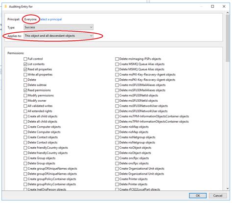 Active Directory Auditing Secure Iss Wiki
