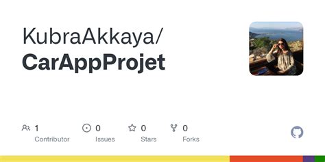 Carappprojet Carappprojet Controllers Homecontroller Cs At Master