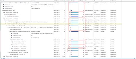 question for exec time · issue 3609 · pinpoint apm pinpoint · github
