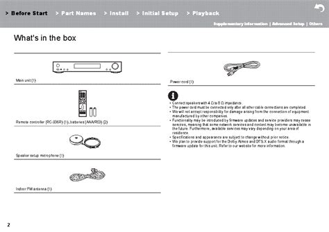 Integra Dsx 3 Receiver User Manual Service Manual Download Schematics Eeprom Repair Info For