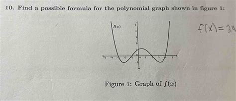 solved 10 find a possible formula for the polynomial graph shown in