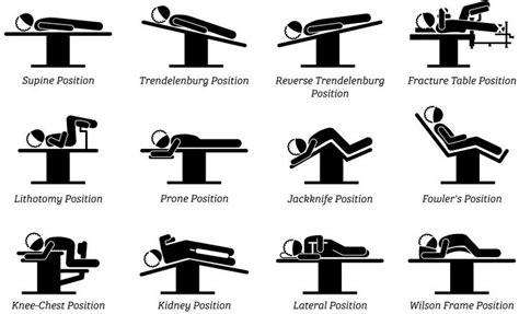 Surgical Positioning Chapter 3 Medical And Surgical Nursing