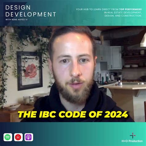 Design Development Podcast Posted On Linkedin