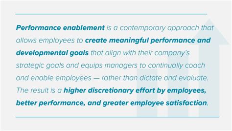 5 Keys For Maximizing Productivity In An Economic Slowdown Betterworks