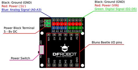 Gravity Bluno Beetle Shield The Pi Hut