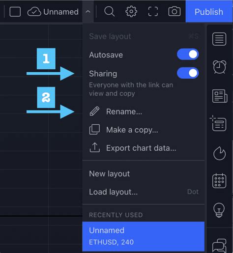 آموزش انتقال دیتای چارت تریدینگ ویو تصویری وین‌برد